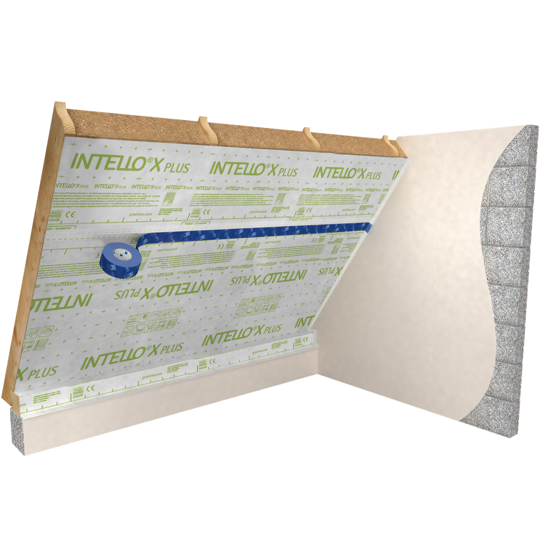 INTELLO X PLUS | pro clima international